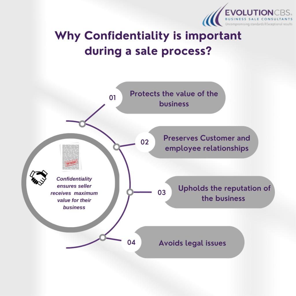 Confidentiality: A proactive and defensive measure for a smooth sale of ...
